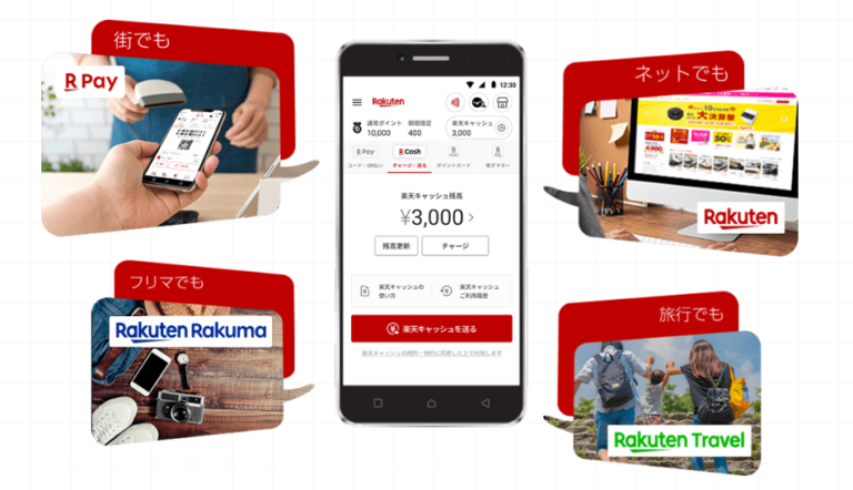 楽天ROOMとは？始め方から報酬、店舗の売上アップ方法を解説 | ECPRO