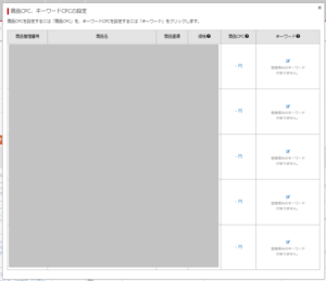 RPP広告とは？メリットやデメリット、運用のコツまで徹底解説 | ECPRO