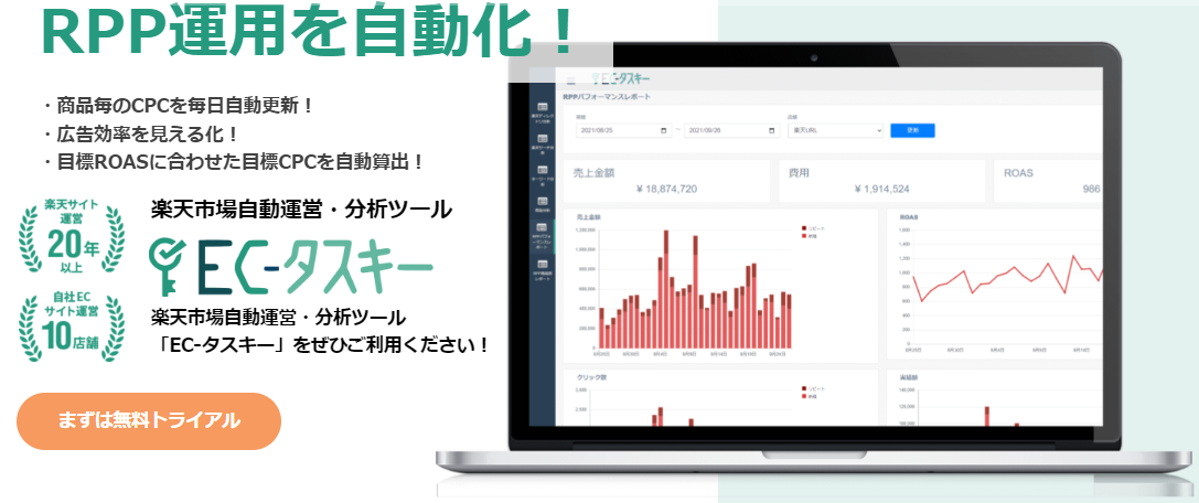 【楽天市場】RPP広告運用自動化システムおすすめ4選 | ECPRO